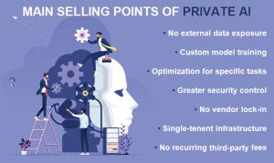Private vs. Public AI: Differences Explained