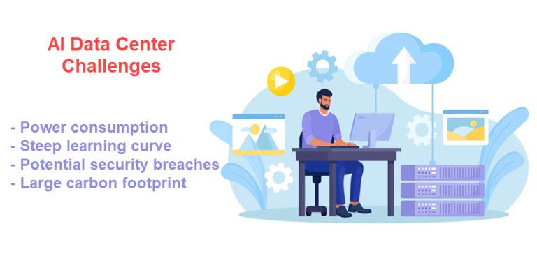 AI Data Center: Definition, Features, Benefits | phoenixNAP Blog