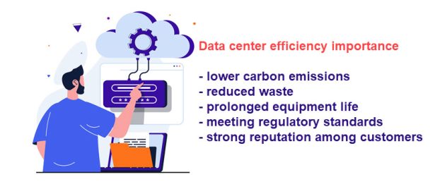 Data Center Energy Efficiency Explained | phoenixNAP Blog