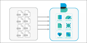 ELK Stack Tutorial: Getting Started With the Elastic Stack