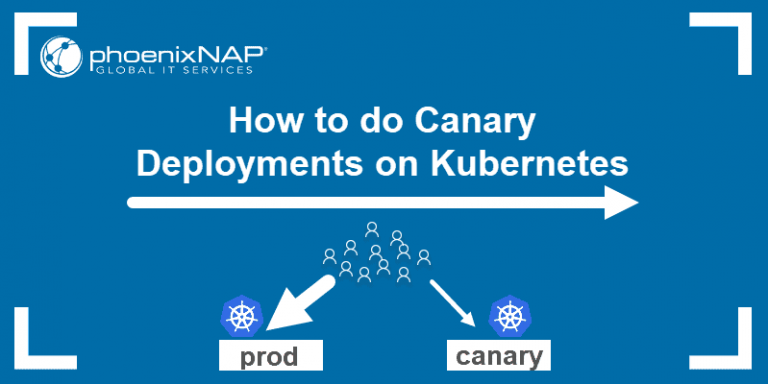 How to do Canary Deployments on Kubernetes {From Start to Finish}
