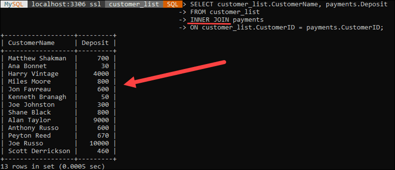 Band Monument Farmacologie How To Connect Two Tables In Mysql Fizician 