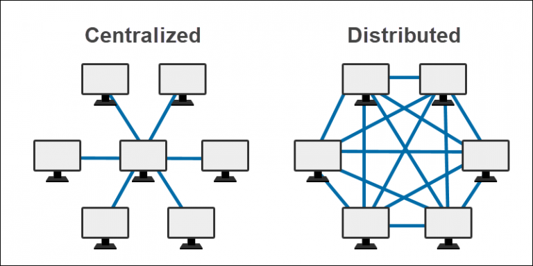 Database Types Explained 11 Database Types Explained 
