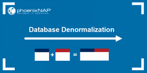 What Is Database Denormalization? {Techniques to Optimize a Database}