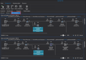13 Best SQL Query Optimization Tools | phoenixNAP KB