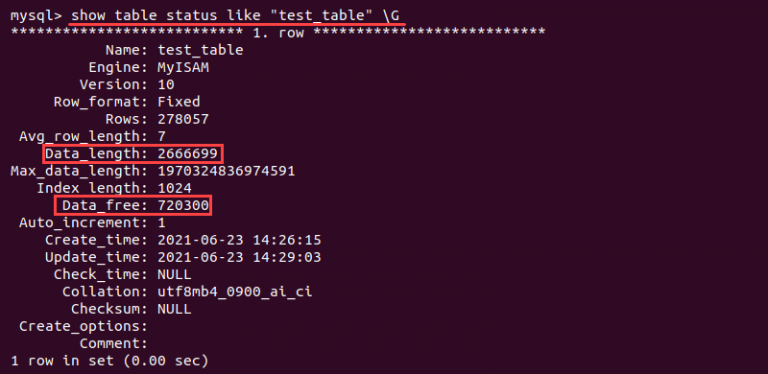 How To Optimize Mysql Tables Step By Step Guide