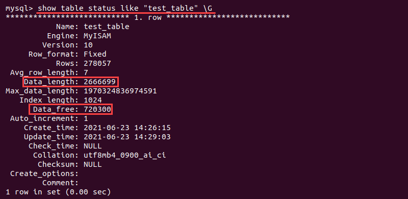 How To Optimize MySQL Tables Step by Step Guide 