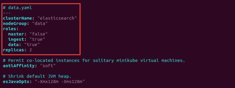 Deploy Elasticsearch on Kubernetes {Manually or Helm Chart}