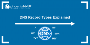 DNS Record Types Explained {+ Cheat Sheet}