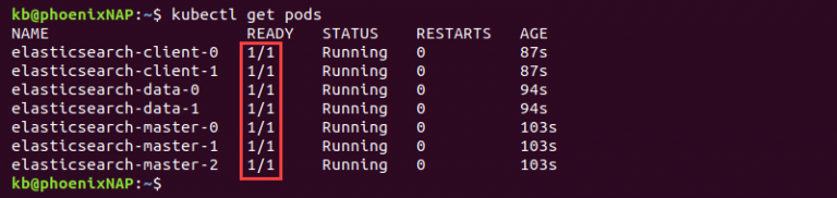Deploy Elasticsearch on Kubernetes {Manually or Helm Chart}