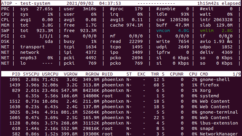 How To List Running Processes In Linux Using Different Commands 