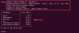 How to Check MySQL Database and Table Size {3 Methods}