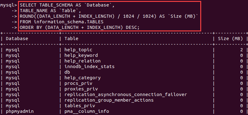 How To Check MySQL Database And Table Size 3 Methods 