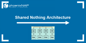 Shared Nothing Architecture Explained {Diagram, Pros & Cons}