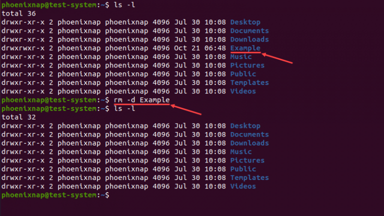 How To Remove A Directory In Linux Rm And Rmdir Commands