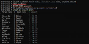PostgreSQL SELECT Statement: Syntax, Parameters, Examples