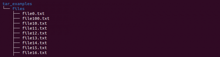 tar Command in Linux With Examples | phoenixNAP KB