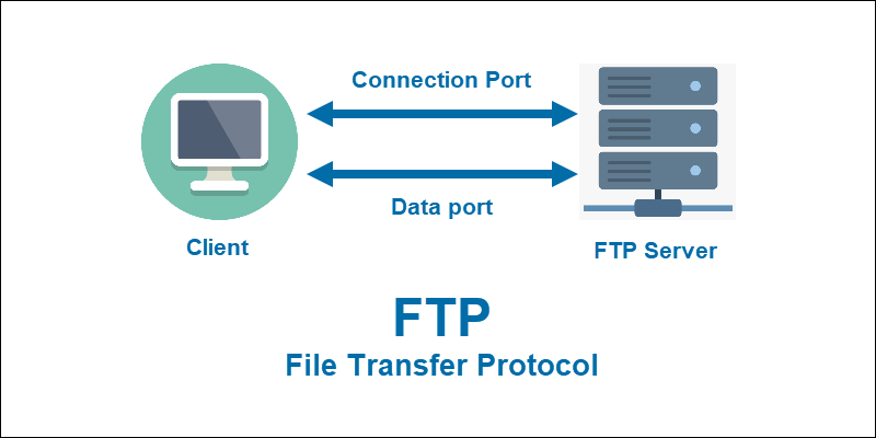How Does SFTP Work Comparison With FTP 