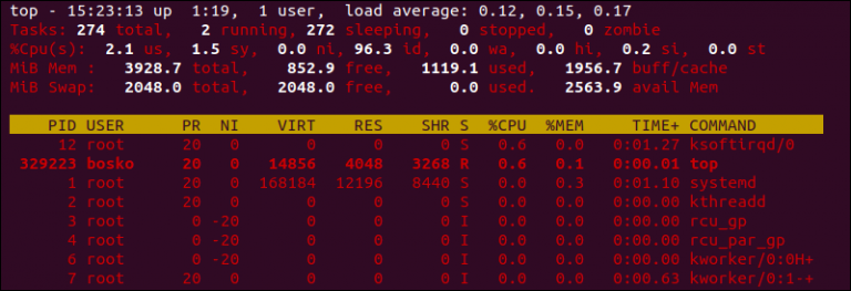 top Command in Linux: Syntax, Options, Examples