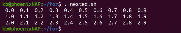 Bash Script For Loop Explained With Examples Phoenixnap Kb 4743
