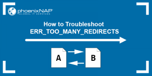 How to Make a Redirect in PHP {2 Methods} | phoenixNAP KB