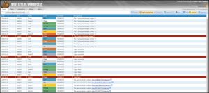 16 Best Syslog Servers for Linux and Windows {Free & Paid}