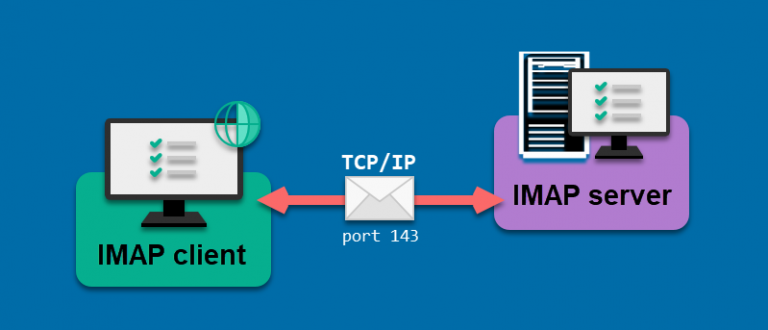 IMAP vs. POP3 vs. SMTP: What Are the Differences?