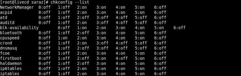 Linux chkconfig Command with Examples