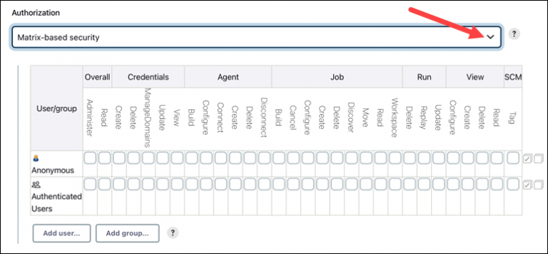 Jenkins Tutorial: Basics for Beginners | phoenixNAP KB