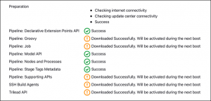 Jenkins Tutorial: Basics for Beginners | phoenixNAP KB