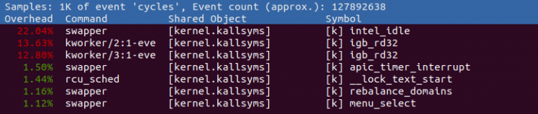 Linux Perf How To Use The Command And Profiler Phoenixnap Kb