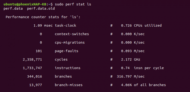 Linux perf: How to Use the Command and Profiler | phoenixNAP KB