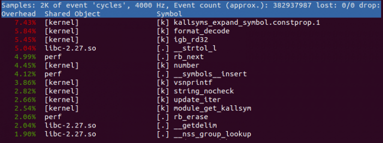 Linux perf: How to Use the Command and Profiler | phoenixNAP KB