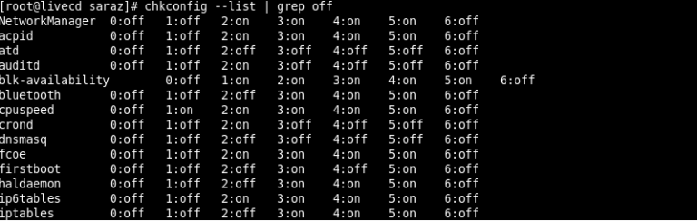 Linux chkconfig Command with Examples