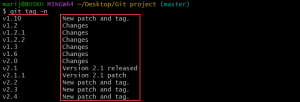 Git List Tags {Local or Remote Repository}
