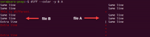 How to Use diff --color to Change the Color of the Output