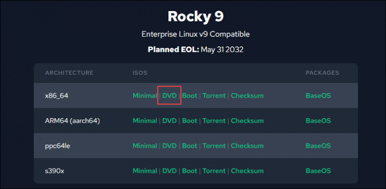 How to Install Rocky Linux on VirtualBox | phoenixNAP KB