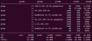How to Monitor Network Traffic in Linux & Tools for Bandwidth Usage
