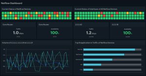 How to Monitor Network Traffic in Linux & Tools for Bandwidth Usage