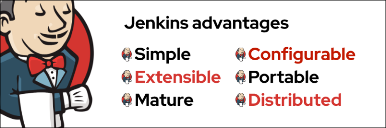 Ansible vs. Jenkins: What's the Difference? Ansible vs. Jenkins: What's the Difference?
