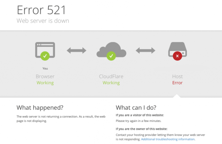 Error 521: What Causes It and How to Fix It