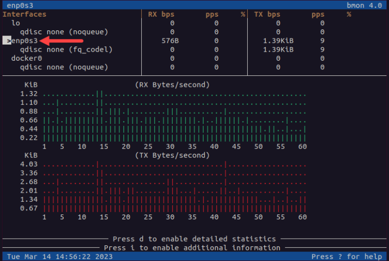 How to Check DDoS Attack on Linux Server | phoenixNAP KB
