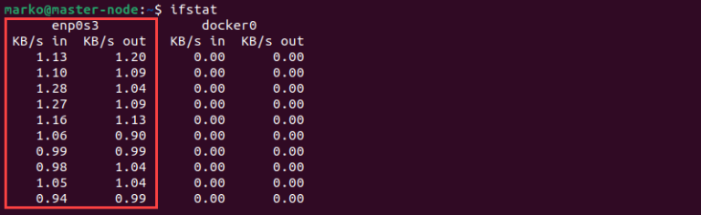 How to Check DDoS Attack on Linux Server | phoenixNAP KB