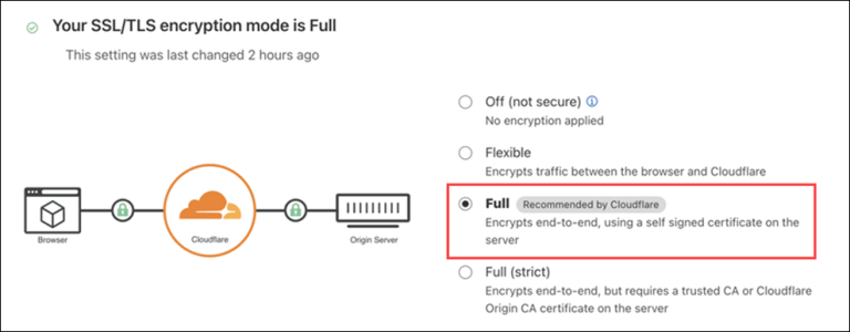 How to Fix Error 526 Invalid SSL Certificate {7 Ways to Fix It} How to Fix Error 526 Invalid SSL Certificate {7 Ways to Fix It}