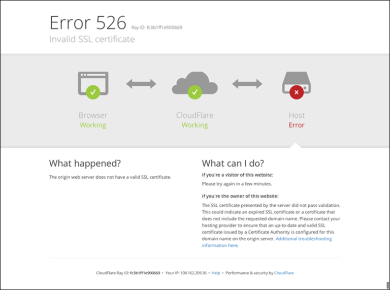 How to Fix Error 526 Invalid SSL Certificate {7 Ways to Fix It}