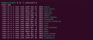 What is Linux? {Understanding Linux Operating System}