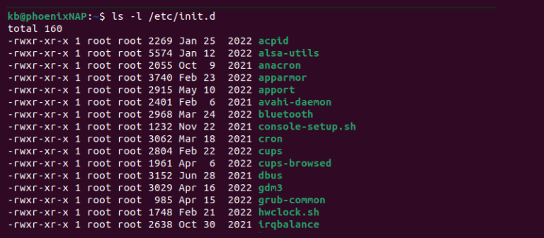 What is Linux? {Understanding Linux Operating System}
