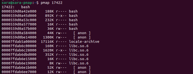 Paging in Operating Systems: What It Is and How It Works