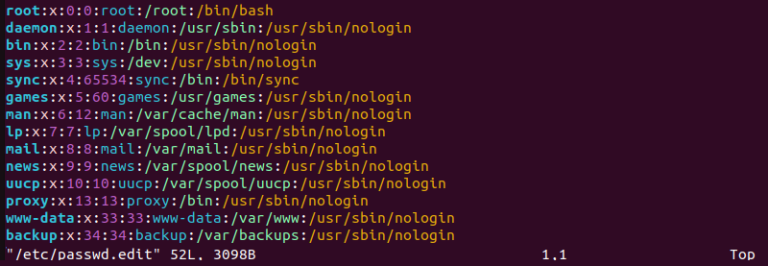 /etc/passwd File: What It Is & How to Use It | Knowledge Base by phoenixNAP