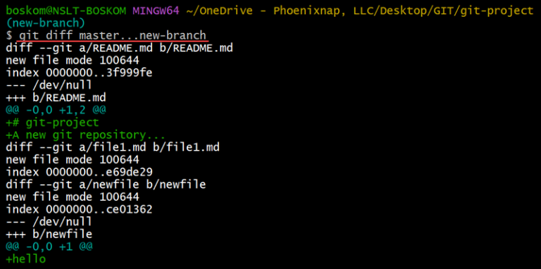 How to Compare Two Git Branches | phoenixNAP KB How to Compare Two Git Branches | phoenixNAP KB